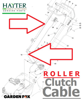 Genuine HAYTER Harrier 41 (MK3 2018 onwards) - RollerCLUTCH CABLE 111 ...