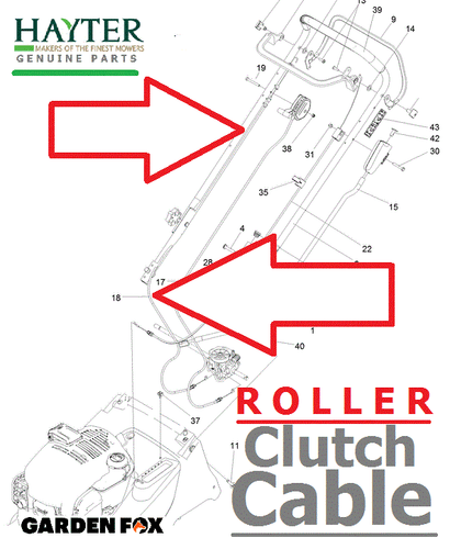 Genuine HAYTER Harrier 41 (MK3 2018 onwards) - RollerCLUTCH CABLE 111 ...