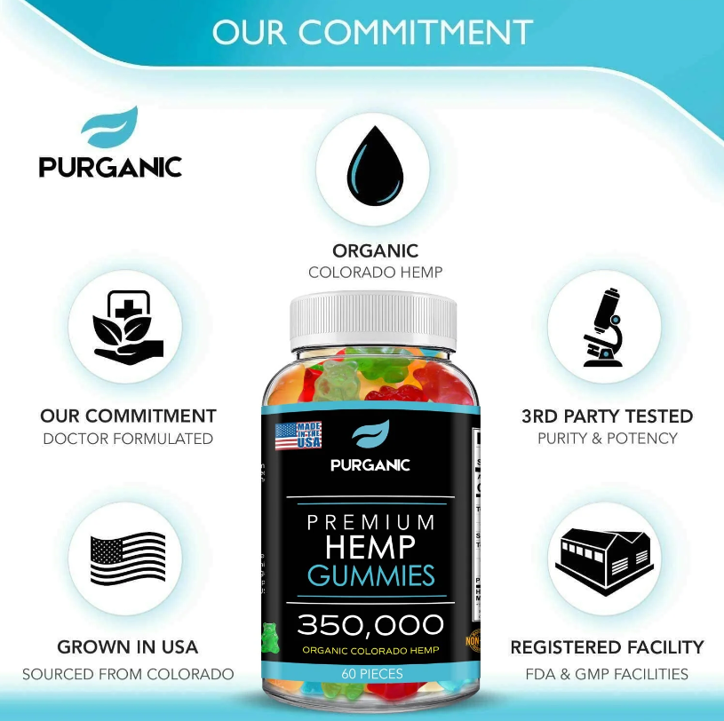 High Potency Gummies Pain, Stress, Anxiety - USA Made, FAST SHIP | eBay