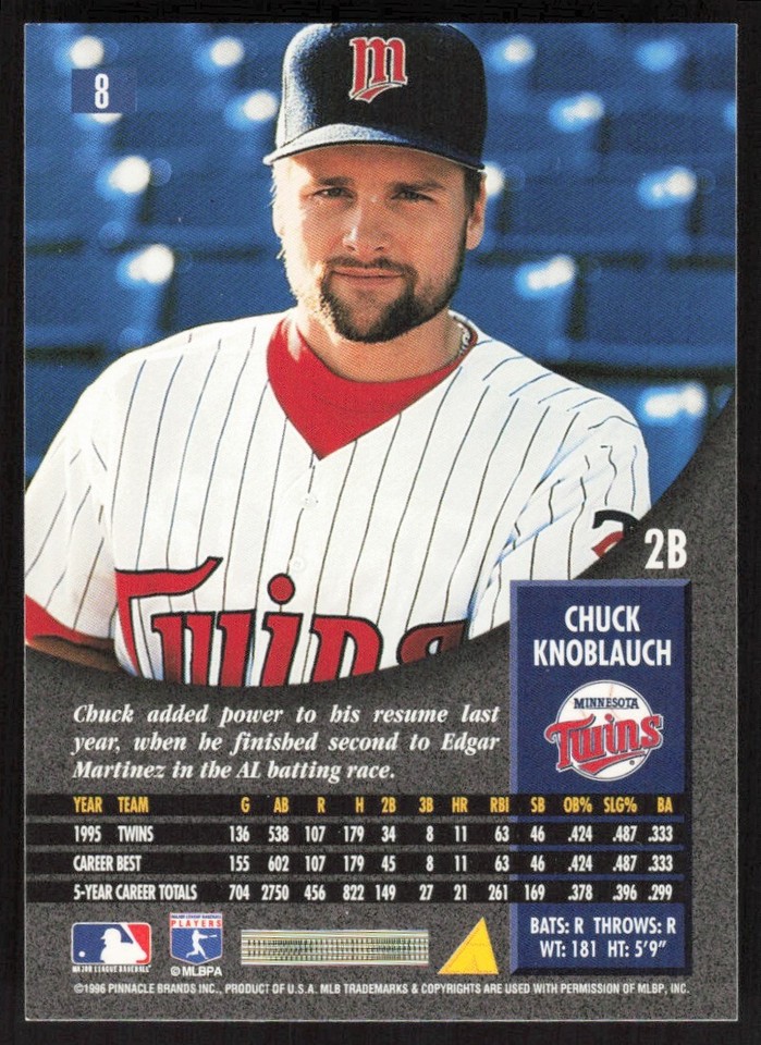 1996 Pinnacle #8 Chuck Knoblauch Minnesota Twins | eBay