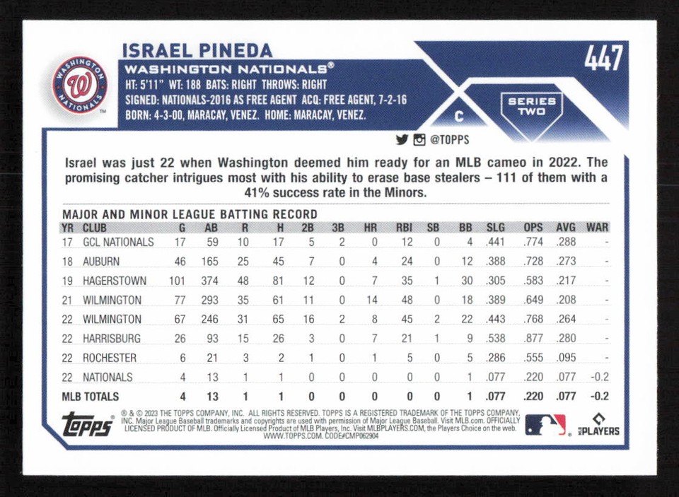 2023 Topps Israel Pineda #447 Baseball Rookie Washington Nationals RC ...