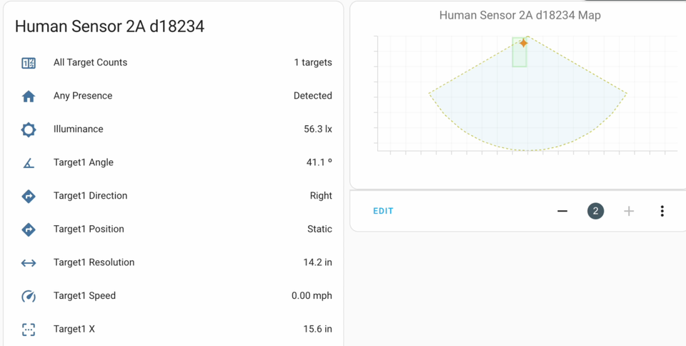 Human Sensor 2A For Home Assistant By SCREEK (HLK-LD2450, ESP32-C3 ...