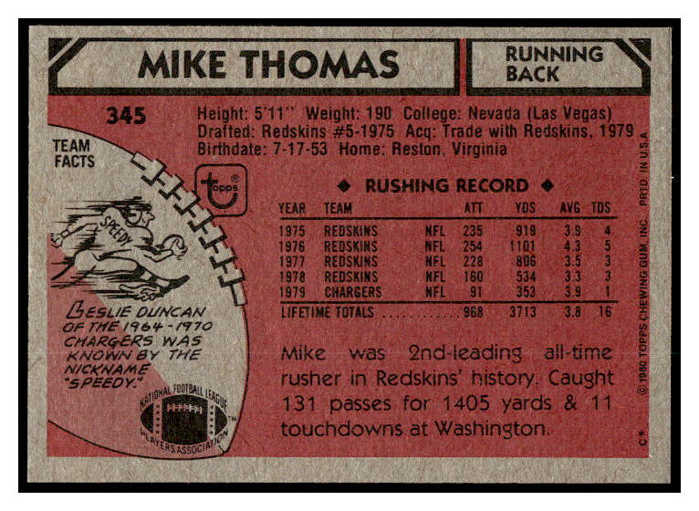 1980 Topps #345 Mike Thomas San Diego Chargers Excellent | eBay