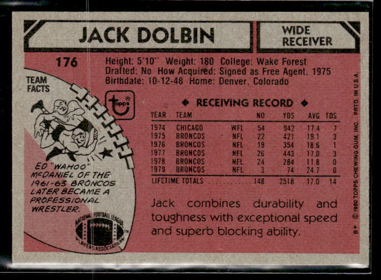 1980 Topps #176 Jack Dolbin Vg/G | eBay