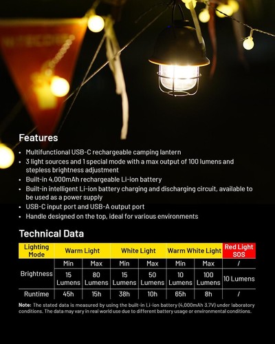 NITECORE LR40 Multifunctional Rechargeable Camping Lantern 100 Lumens w ...