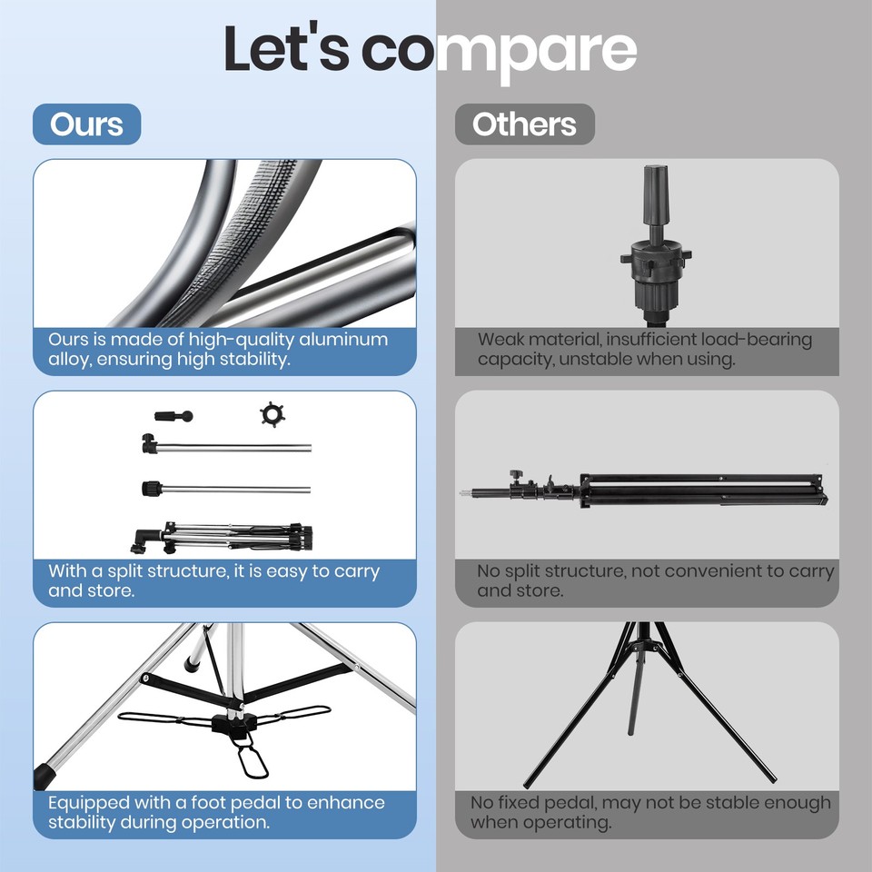 80-130cm Height Adjust Training Head Tripod Holder With Stable Foot ...