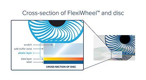 Disc Repair Machine Motorized DVD CD Scratch Remover Optical Resurfacer ...