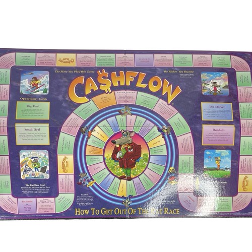 Cashflow How To Get Out Of The Rat Race Rich Dad Poor Dad Board Game ...