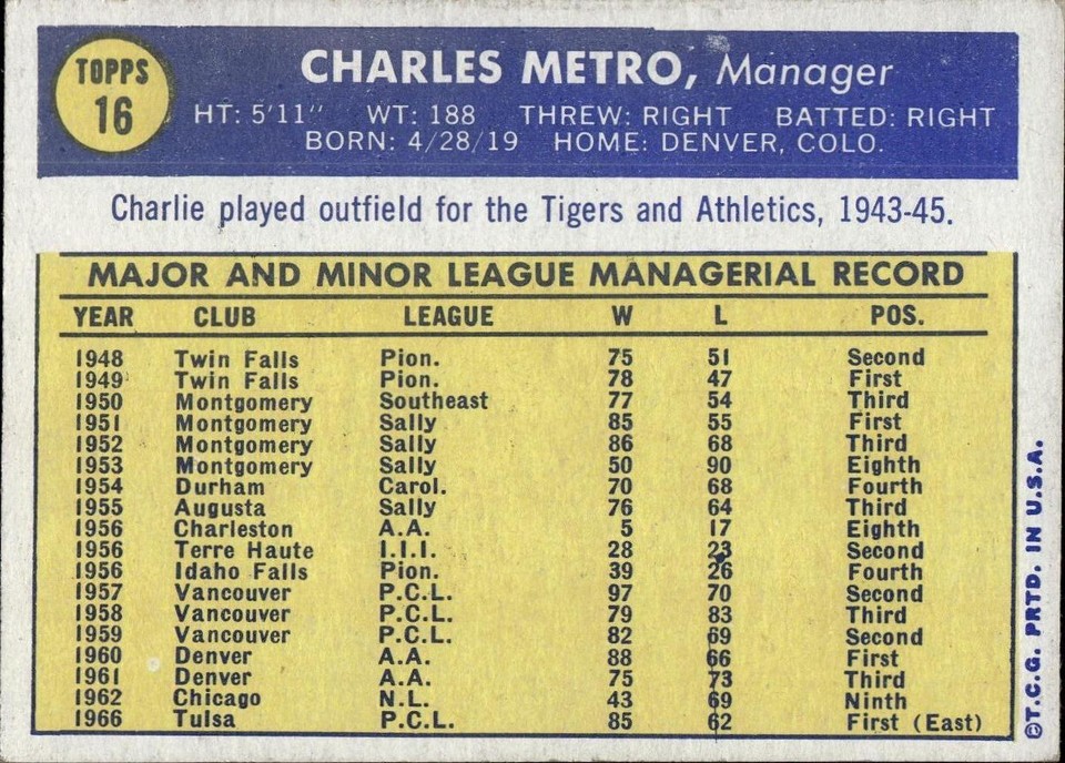 1970 Topps #16 Charlie Metro | eBay