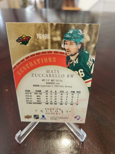 2022-23 Upper Deck Trilogy - Generations Red #TG-19B Mats Zuccarello ...