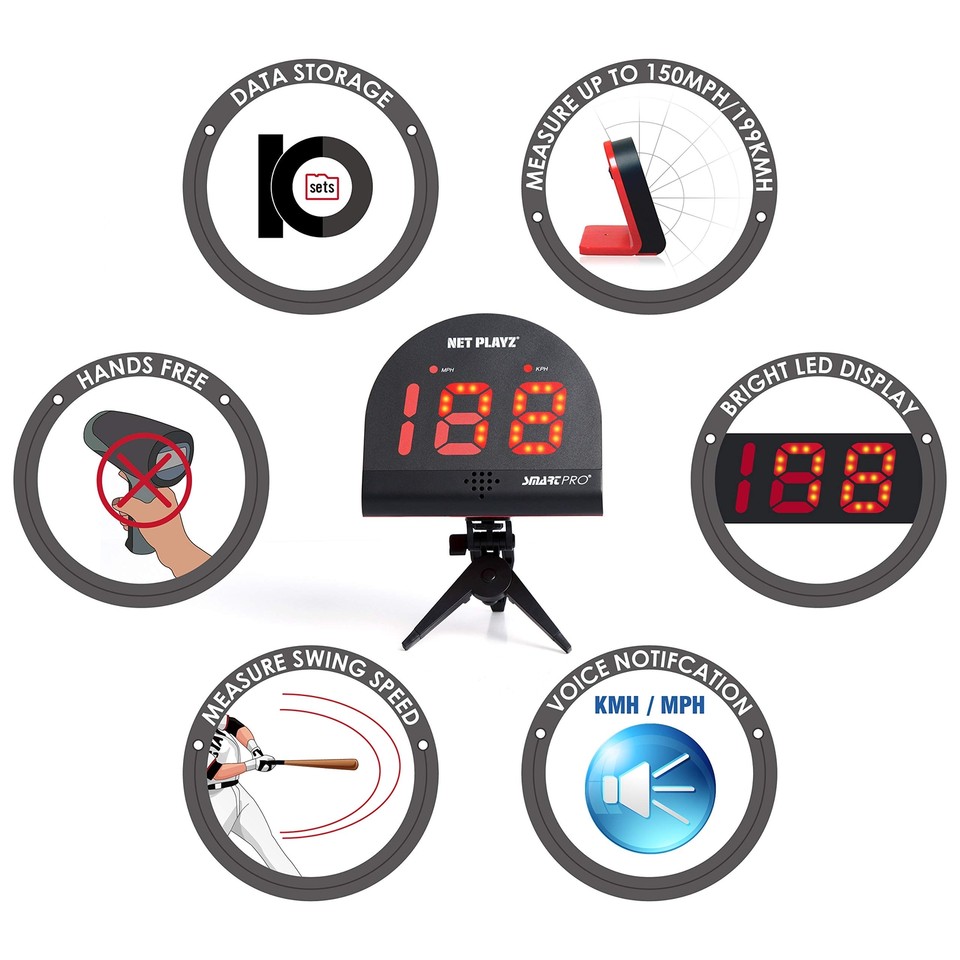 NET PLAYZ Speed Radar, Muti-Sports Radar Gun (Hands-Free) Measure Speed ...
