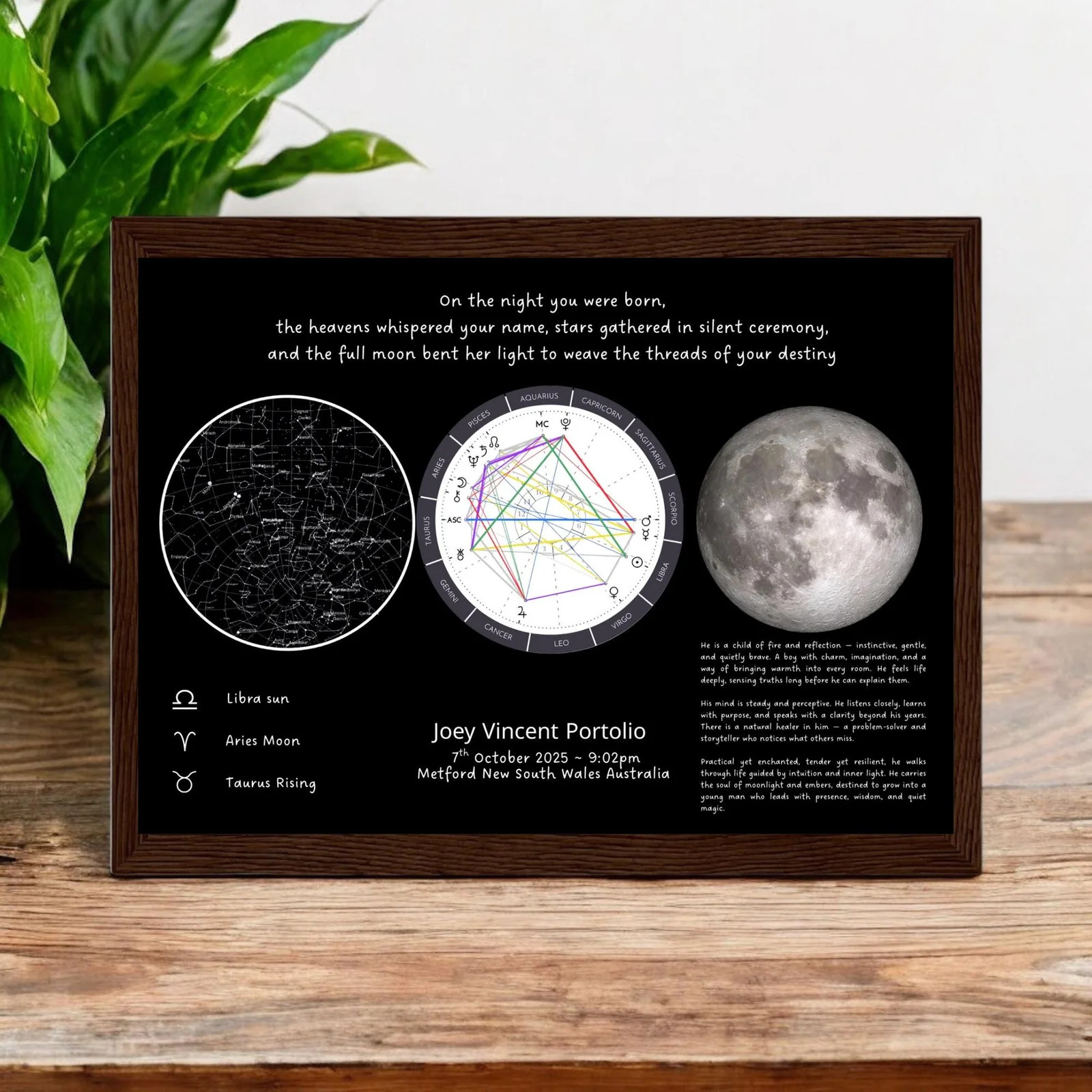 Custom Astrology Triple Chart — Birth Chart • Moon Phase • Night Sky ...
