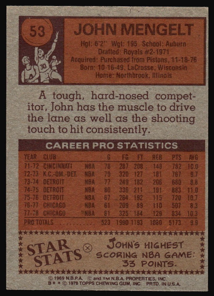 1978-79 Topps John Mengelt #53 Chicago Bulls | eBay