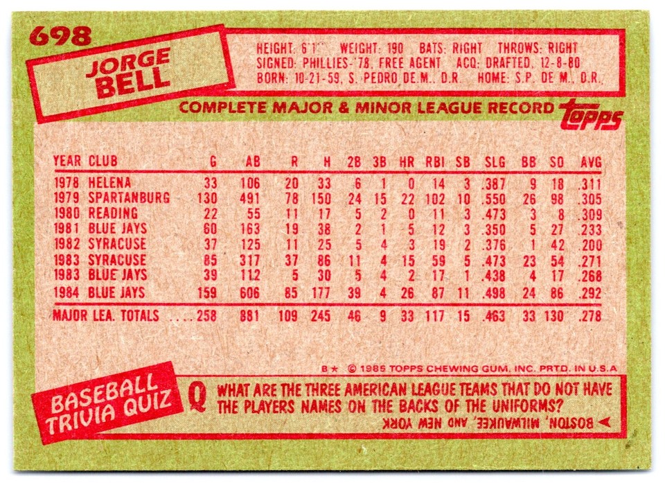 JORGE BELL 1985 TOPPS 85 NO 698 NRMINT+ 33592 | eBay