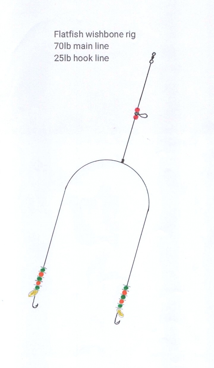 4 X Two hook flatfish wishbone rigs in size No 1 Circle hook | eBay UK