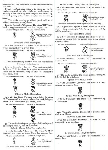 Proof Tests and Proof Marks 1946 - Army Ordnance Assn. | eBay