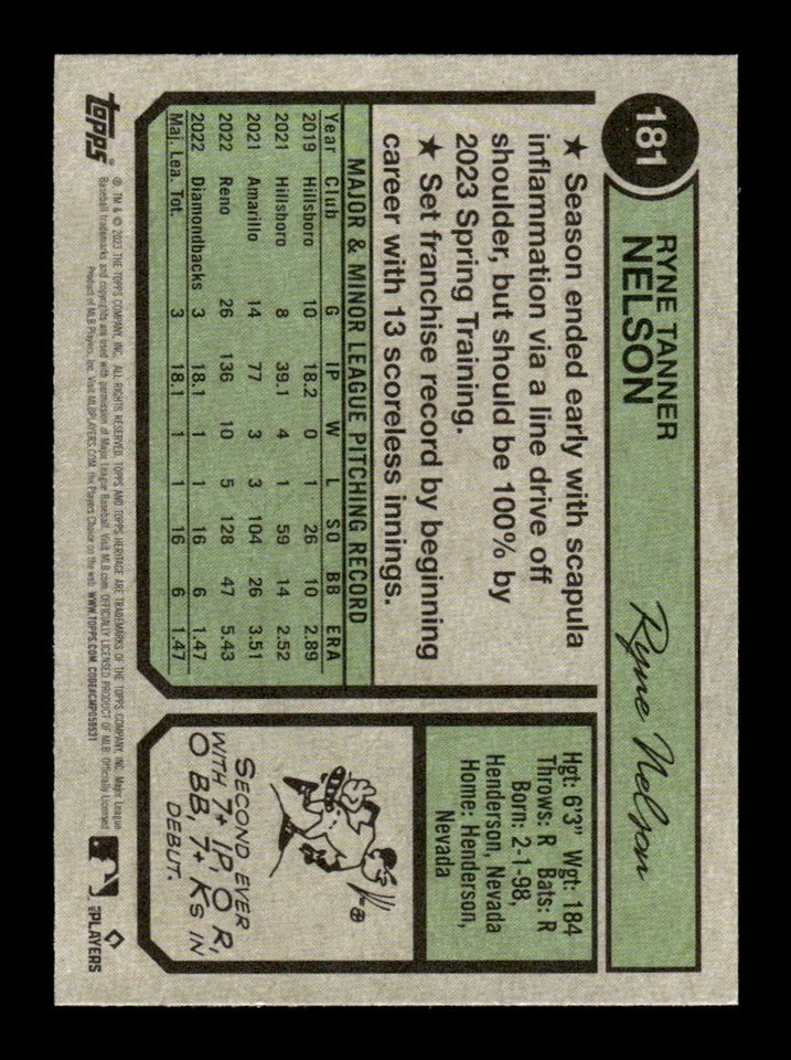 2023 Topps Heritage Ryne Nelson #181 RC | eBay