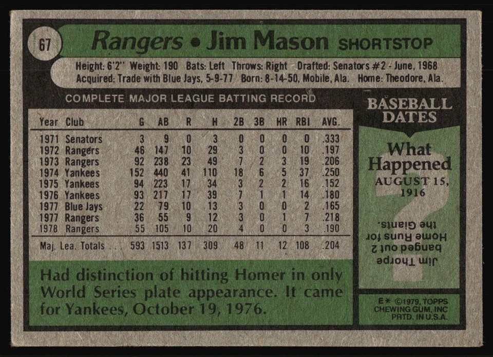 1979 Topps Jim Mason #67 Texas Rangers | eBay