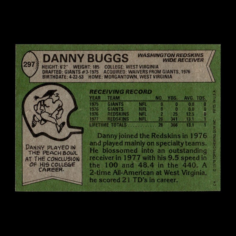 Danny Buggs 1978 Topps Rookie Washington Redskins #297 R308J 2 | eBay