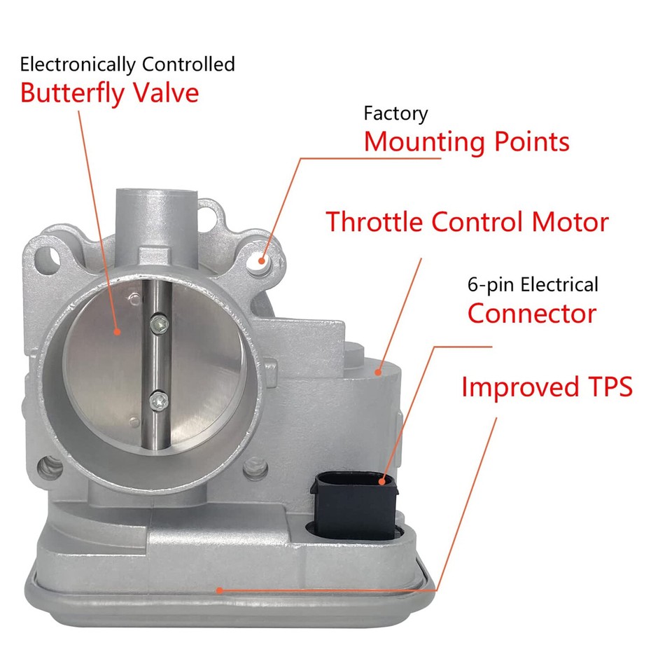 Throttle Body Assembly For 07-16 Jeep Dodge Chrysler Compass Caliber ...
