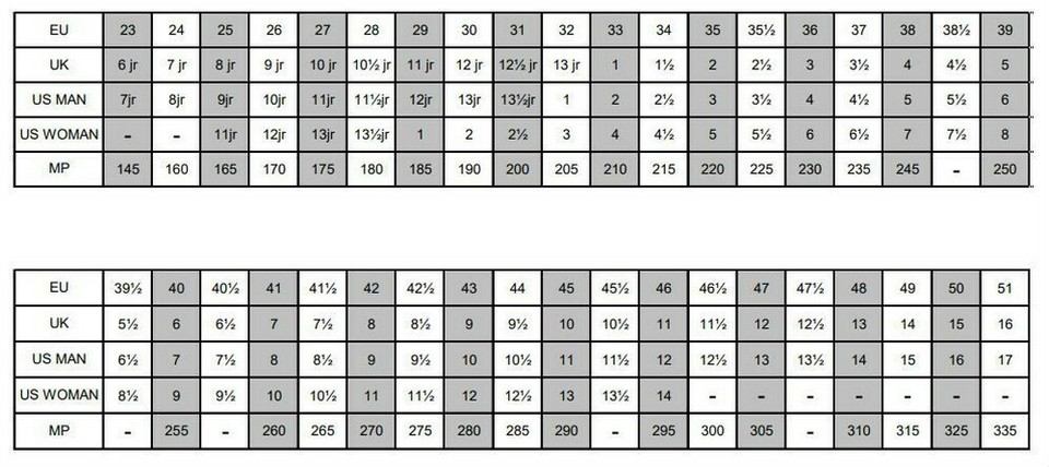 Roces Men's Slapshot Glamour Vintage Hockey Look Figure Ice Skates ...