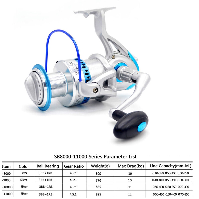 Left Right Retrieve Reel Fishing Reel With Reversible Handle - 3.9:1 ...