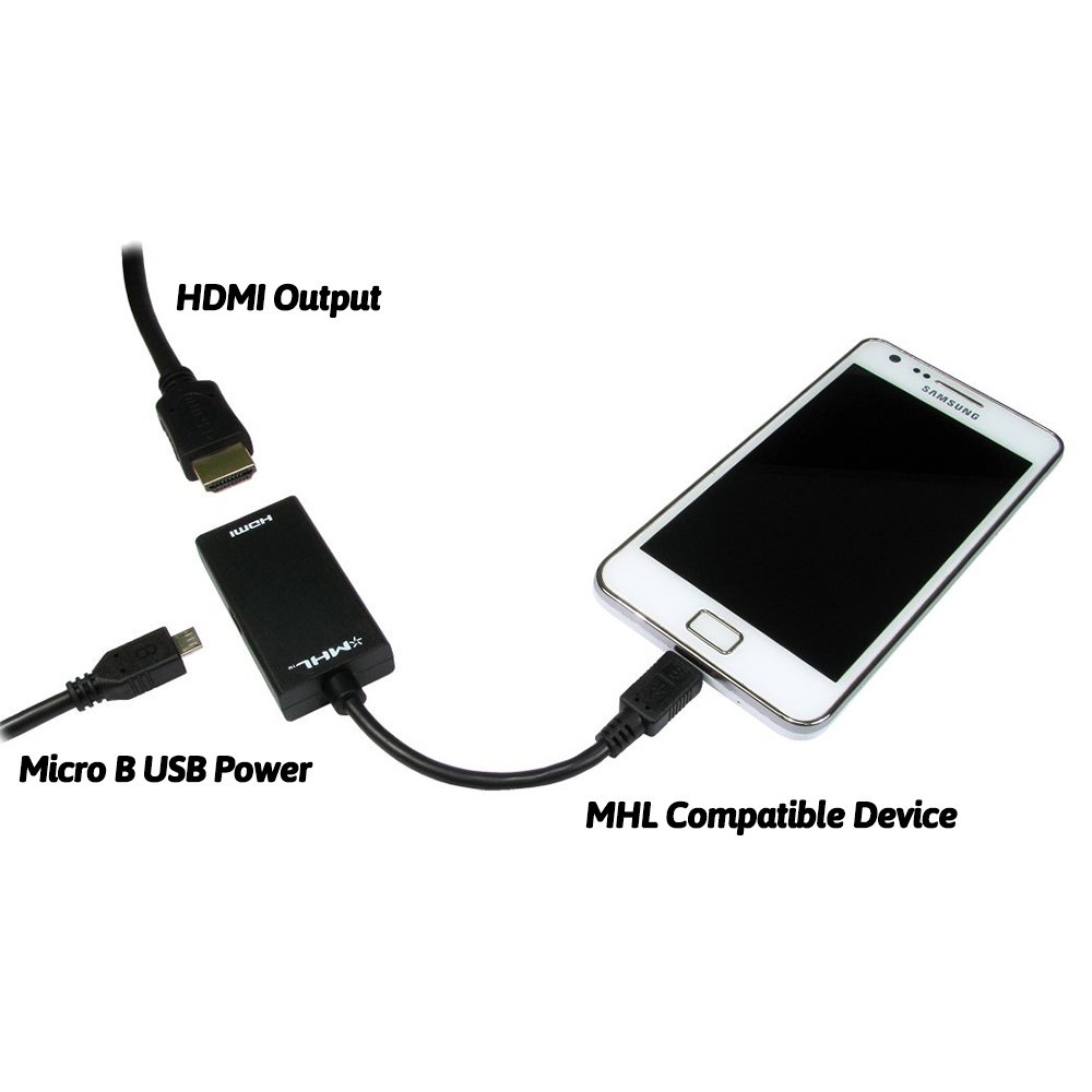 Micro USB MHL to HDMI Cable HDTV Adapter for Samsung Galaxy S5 S4 S3 ...