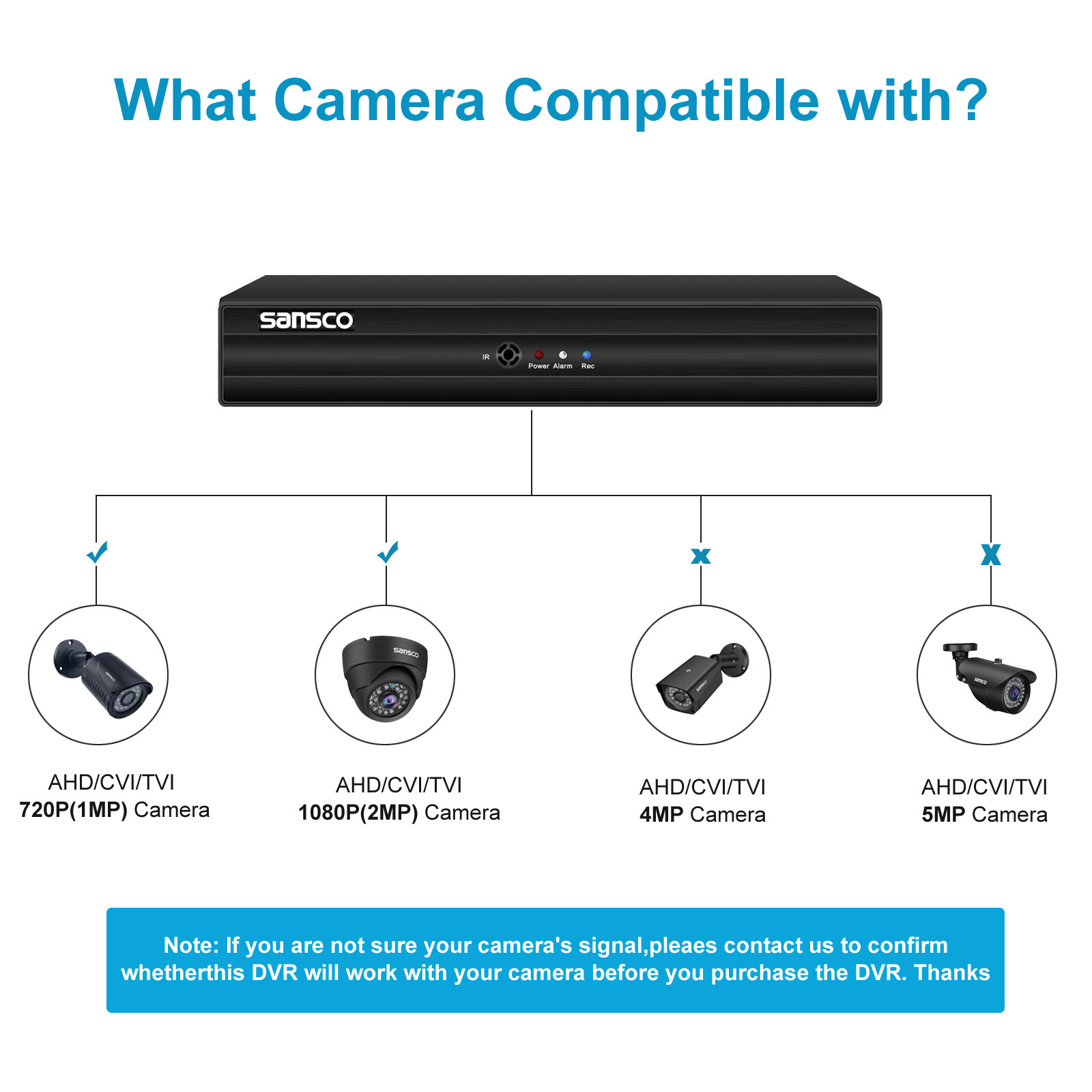 SANSCO 4 Channel CCTV DVR Digital Video Recorder 1080N Home Security ...