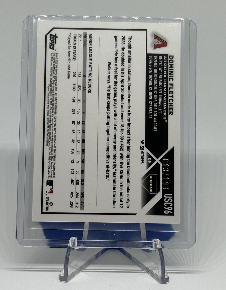 Topps Chrome Update Baseball 2023 Dominic Fletcher Rookie Aqua ...