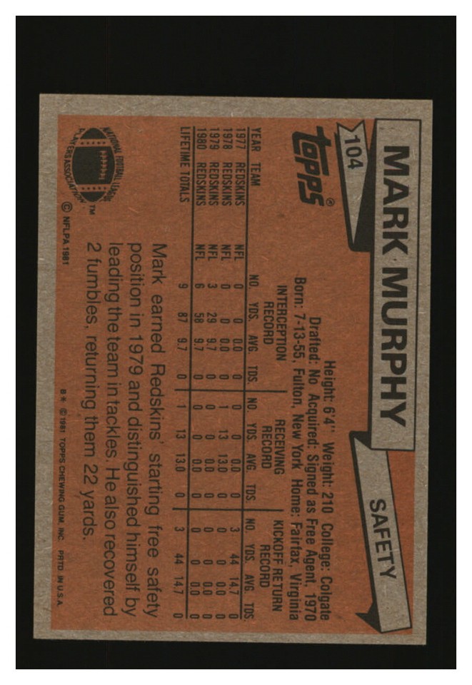 1981 Topps #104 Mark Murphy Washington Redskins NM-MT | eBay