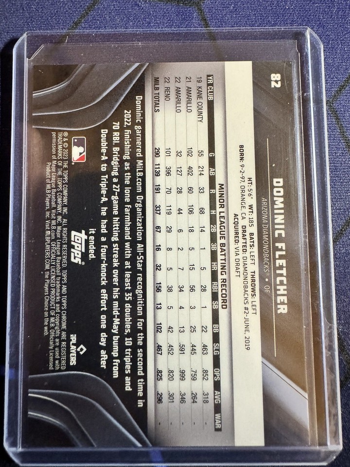 Dominic Fletcher RC 2023 Topps Chrome Black Rookie Silver /199 ...