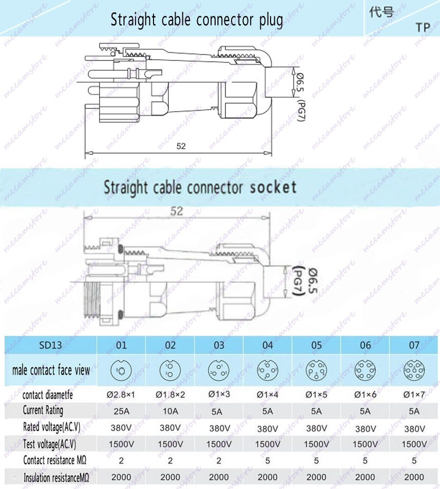 SD13 5 pin IP67 Docking Waterproof Power Wire Connector,Aviation Plug ...