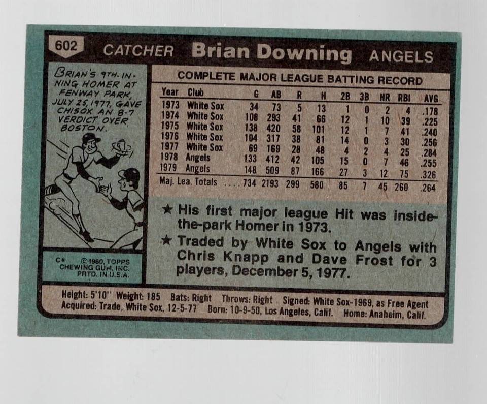 1980 Topps #602 Brian Downing Excellent/NM | eBay
