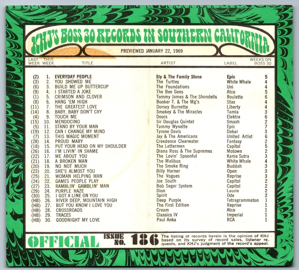 1969 93 KHJ BOSS 30 RADIO LA CA ROBERT W MORGAN PSYCHEDELIC MUSIC ...
