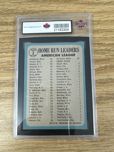 1965 O-PEE-CHEE A.L. HOME RUN LEADERS MANTLE KILLEBREW POWELL #3 KSA 6 ...