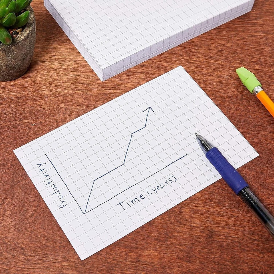 Stockroom Plus Index Cards - 4 x 6 in, White, 300 Count - 4x6 Inches ...