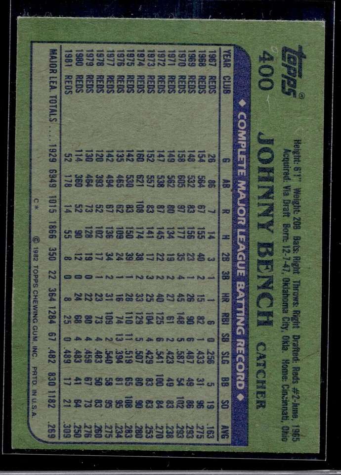 1982 Topps #400 Johnny Bench | eBay