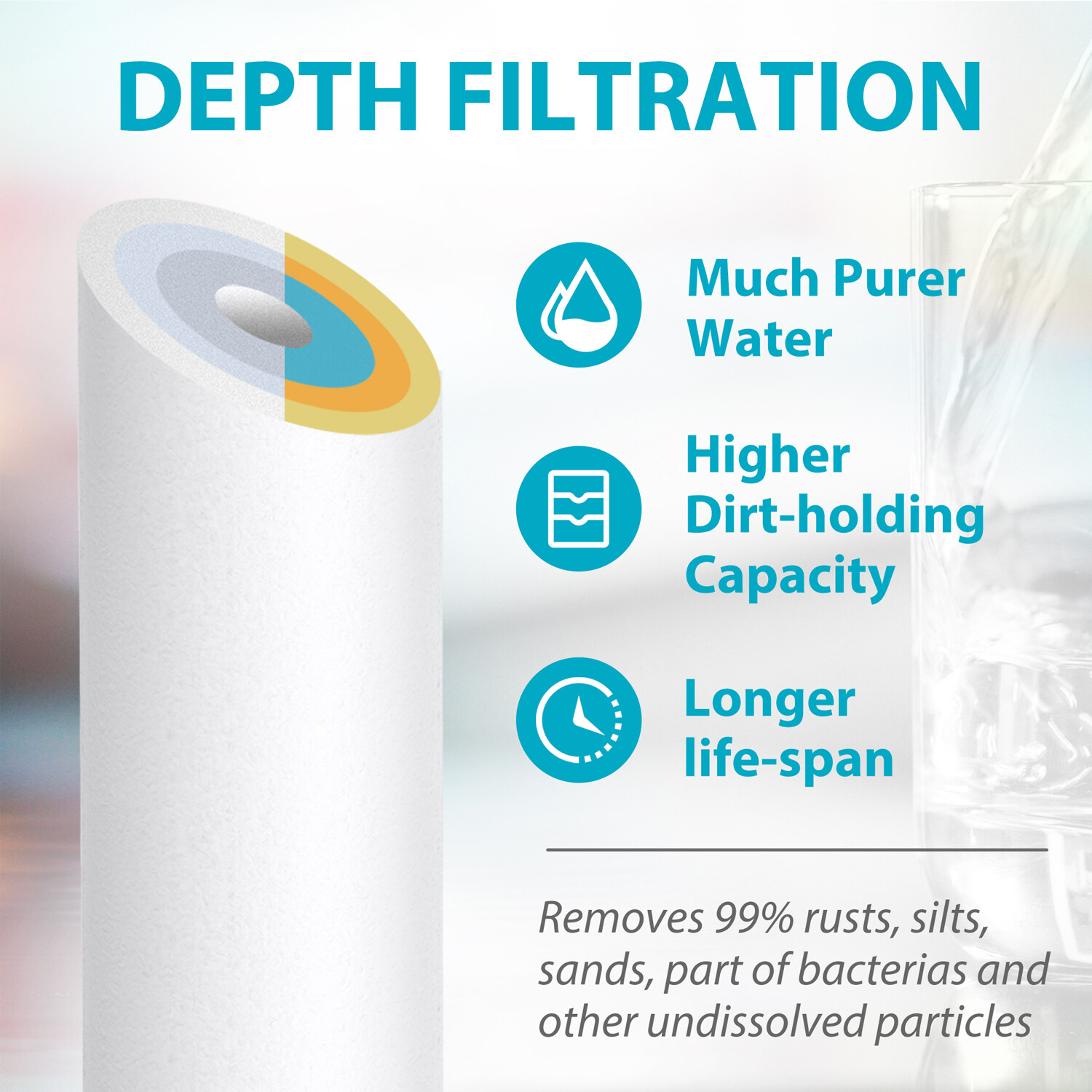 1-50 Pack 5 Micron 10" x 2.5" Sediment Water Filter for Reverse Osmosis ...