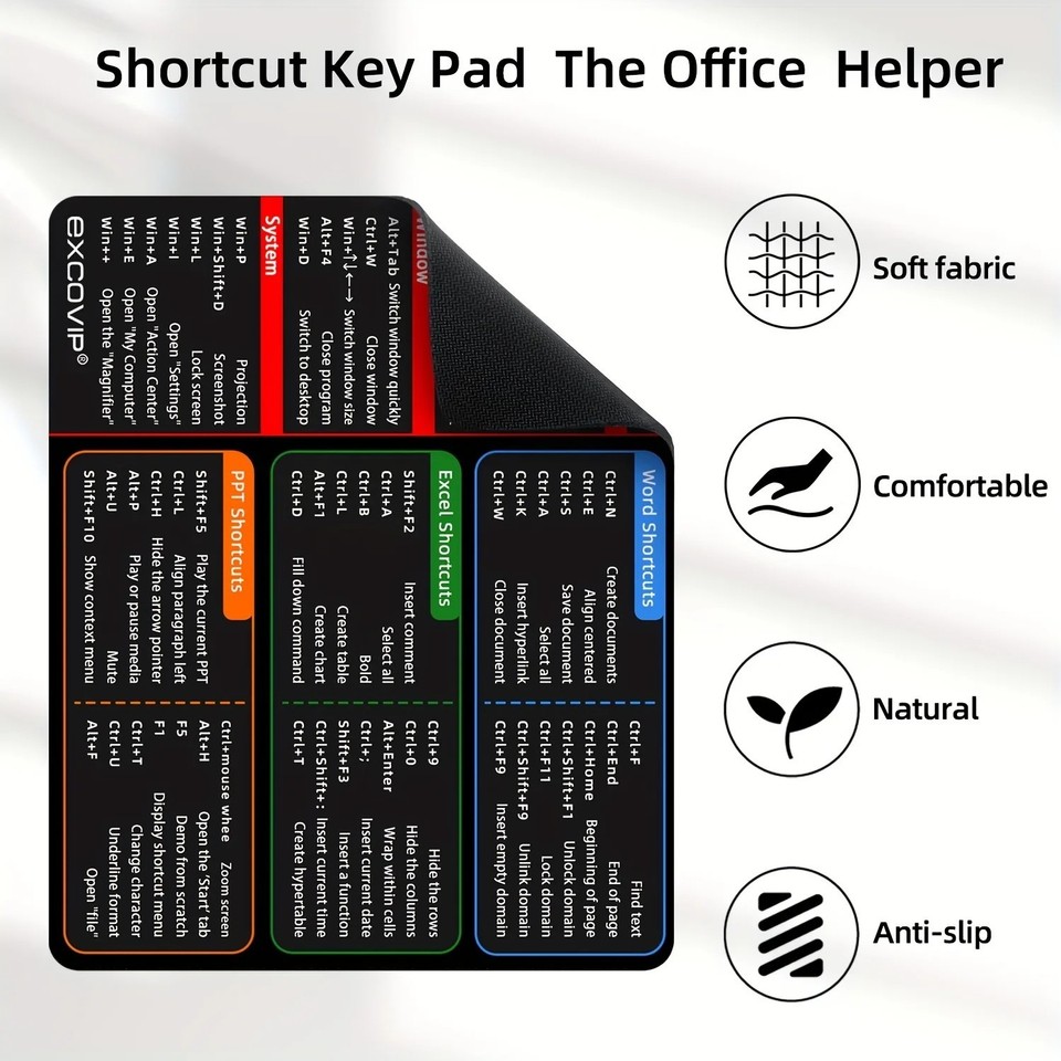 Keyboard Shortcut Mouse Pad Office/Excel/Word/PPT Shortcuts Cheat Sheet ...