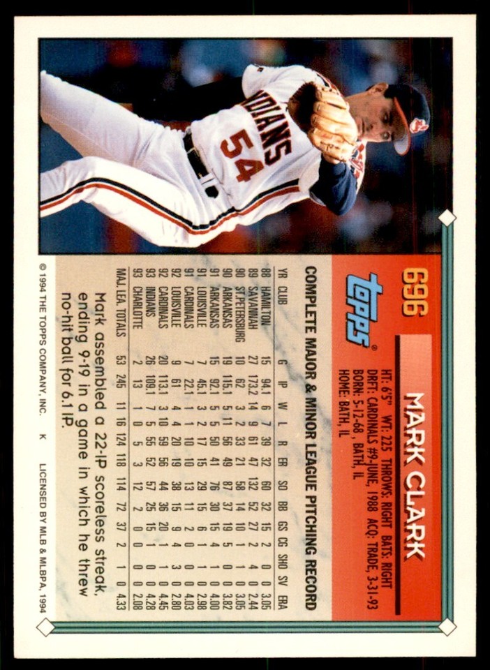 1994 Topps Gold Mark Clark Baseball Cards #696 | eBay