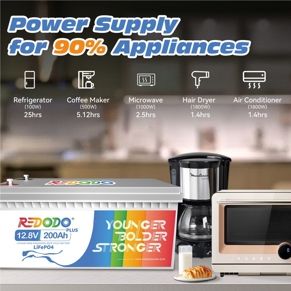 Redodo 12V 200Ah PLUS LiFePO4 Lithium Battery 200A BMS Max 200A Current ...