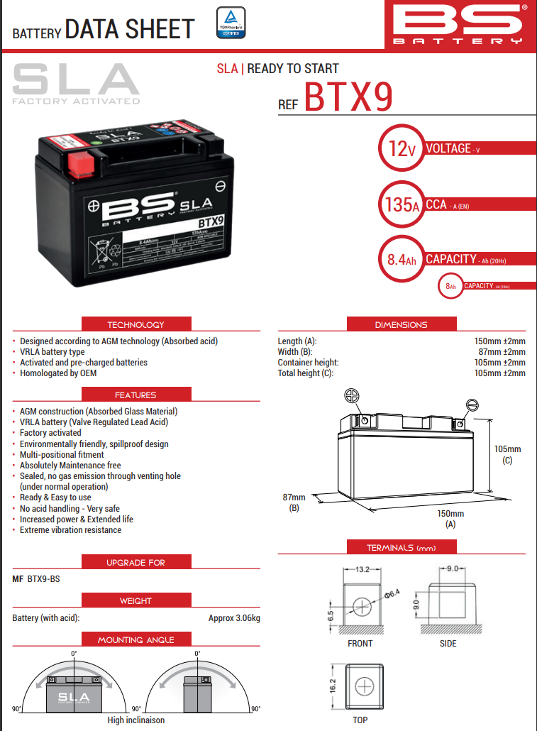 BTX9 YTX9 MF SLA Factory Filled BS Battery Fits KTM RC 125 ABS 2015 ...