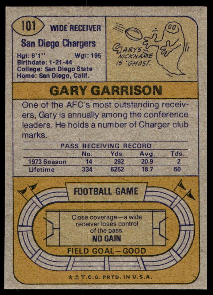 1974 Topps Gary Garrison #101 C1 | eBay