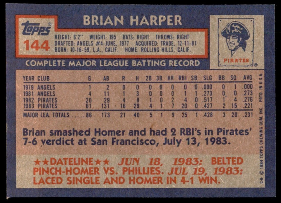 1984 Topps Cards Brian Harper Rookie Pittsburgh Pirates #144 | eBay