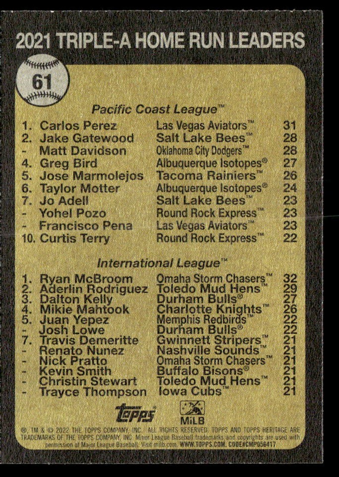 Nick Pratto / Yohel Pozo LL 2022 Topps Heritage Minor League Card #61 ...