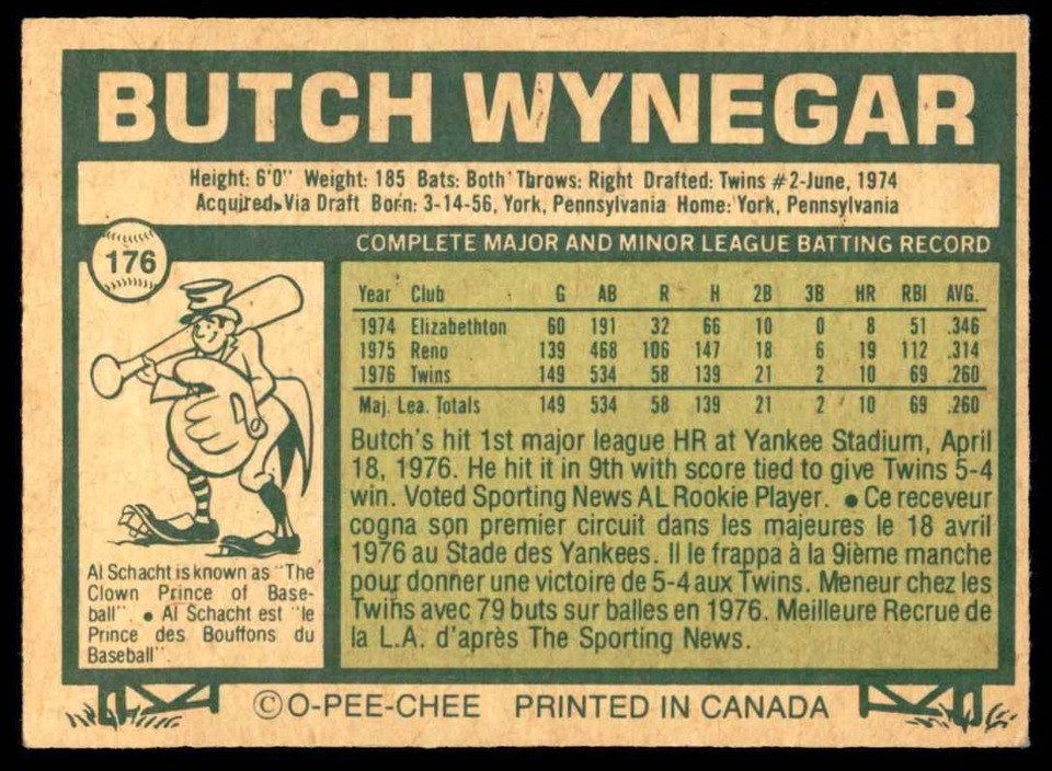 1977 O-PEE-CHEE BUTCH WYNEGAR MINNESOTA TWINS #176 | eBay