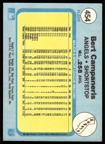 1982 Fleer Bert Campaneris California Angels #454 | eBay