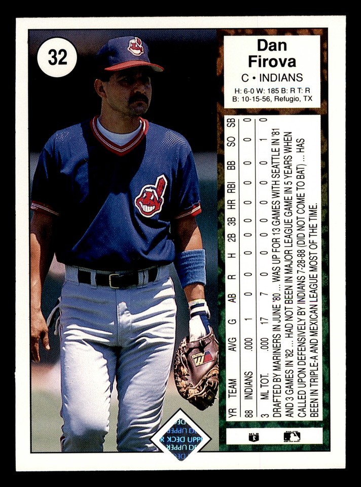 Dan Firova - 1989 Upper Deck #32 - Indians | eBay