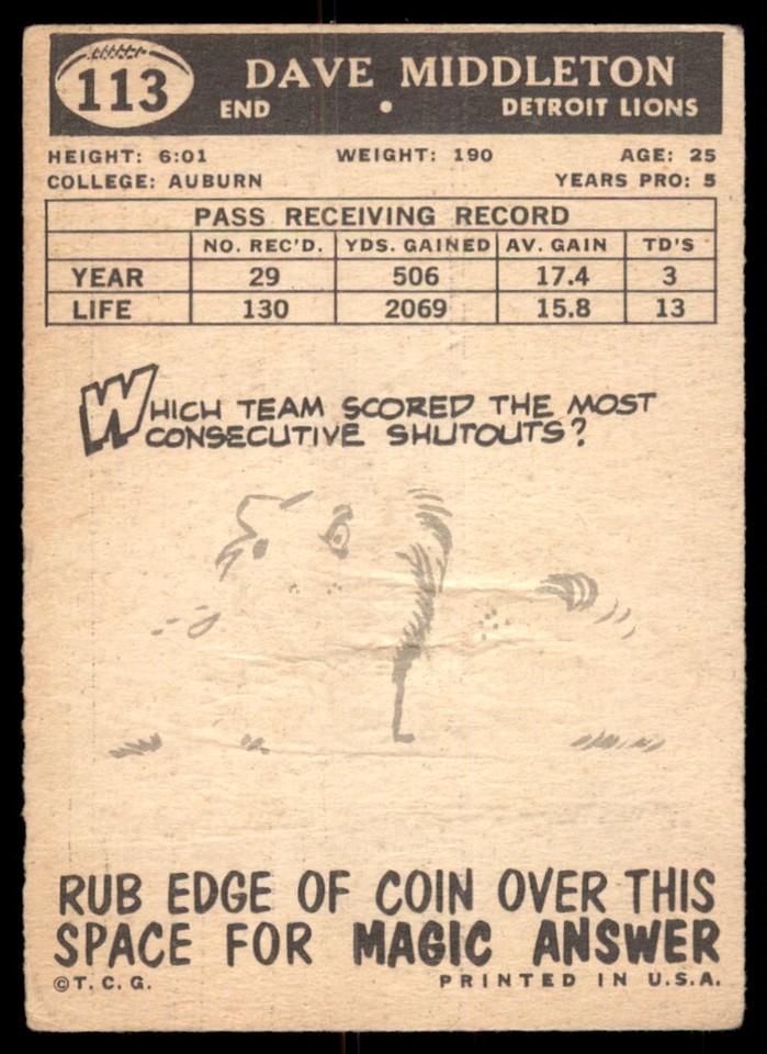 1959 Topps Dave Middleton Detroit Lions #113 | eBay