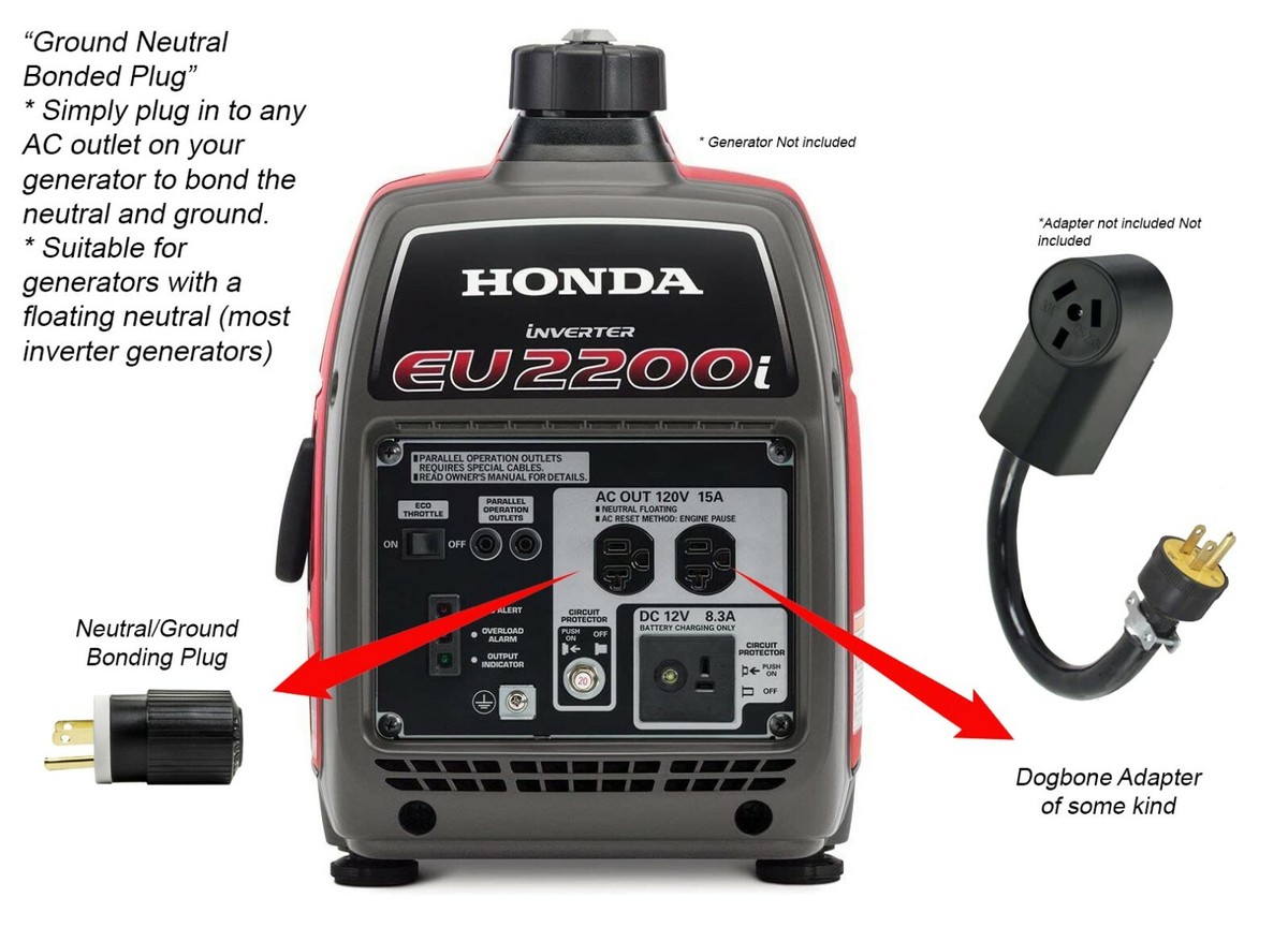 Outdoor Generator 120v Plug